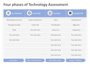 Technology Assessment 03 PowerPoint Template | SlideUpLift