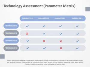 Technology Assessment 02 PowerPoint Template | SlideUpLift