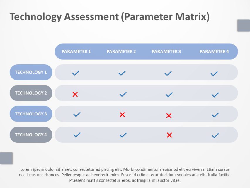 Technology Assessment 05 PowerPoint Template | SlideUpLift