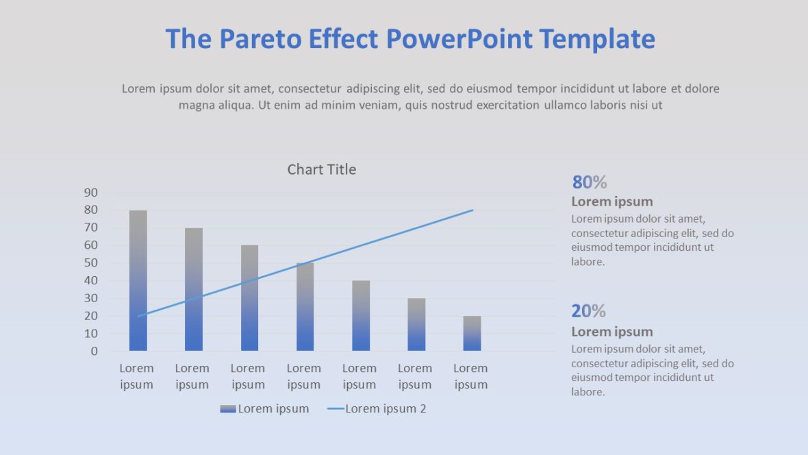 Editable Pareto Principle PowerPoint Templates & Slides | SlideUpLift Editable Pareto Principle PowerPoint Templates & Slides | SlideUpLift