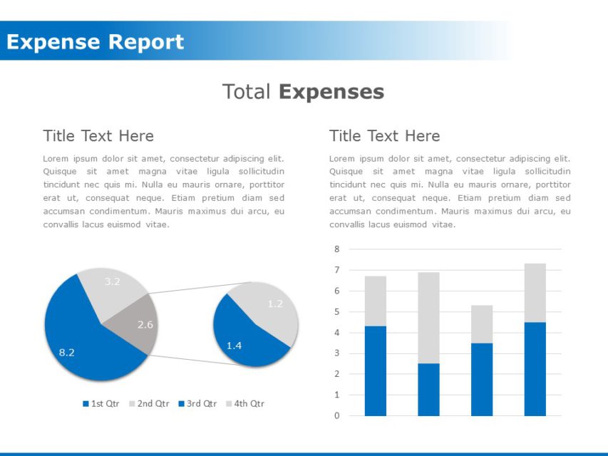 Total Expense Report PowerPoint Template | SlideUpLift