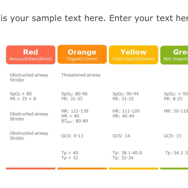 Medical Triaging PowerPoint Template