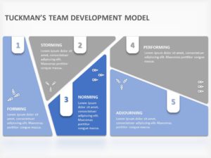 Tuckmans Team Development Model 02 PowerPoint Template | SlideUpLift