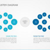 Cluster Diagram PowerPoint Template