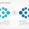 Hexagon Cluster Diagram PowerPoint Template | SlideUpLift