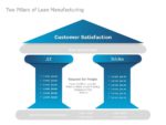 Two Pillars 02 PowerPoint Template | SlideUpLift