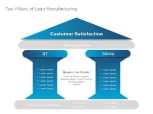 Pillars Slide Templates: Showcase Stability and Business Success