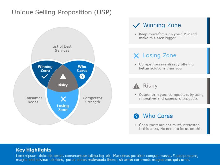 Unique Selling Proposition 03 PowerPoint Template | SlideUpLift