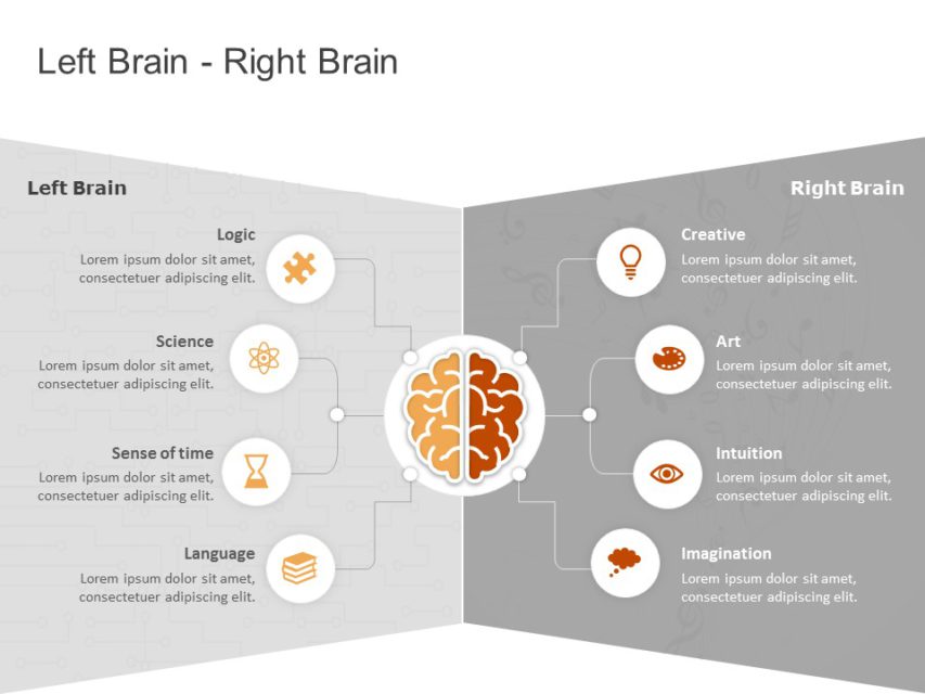 Editable Brain PowerPoint Templates & Slides | SlideUpLift
