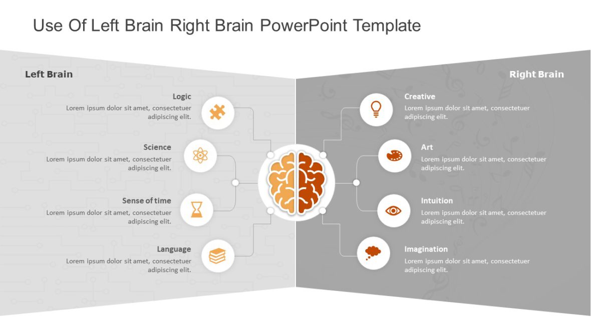 Editable Brain PowerPoint Templates & Slides | SlideUpLift