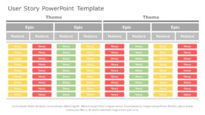 Editable User Story Templates For PowerPoint | SlideUpLift