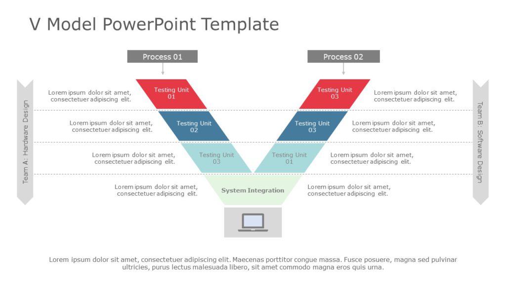 V Model PowerPoint Templates & Google Slides