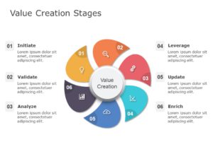 Value Creation Stages 01 PowerPoint Template | SlideUpLift