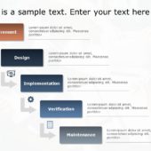 SDLC Waterfall PowerPoint Template | SlideUpLift