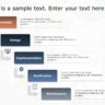SDLC Waterfall PowerPoint Template | SlideUpLift