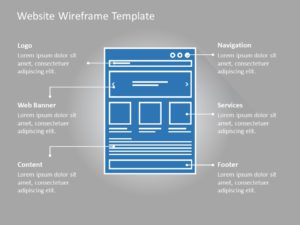 Website Wireframe 01 PowerPoint Template | SlideUpLift