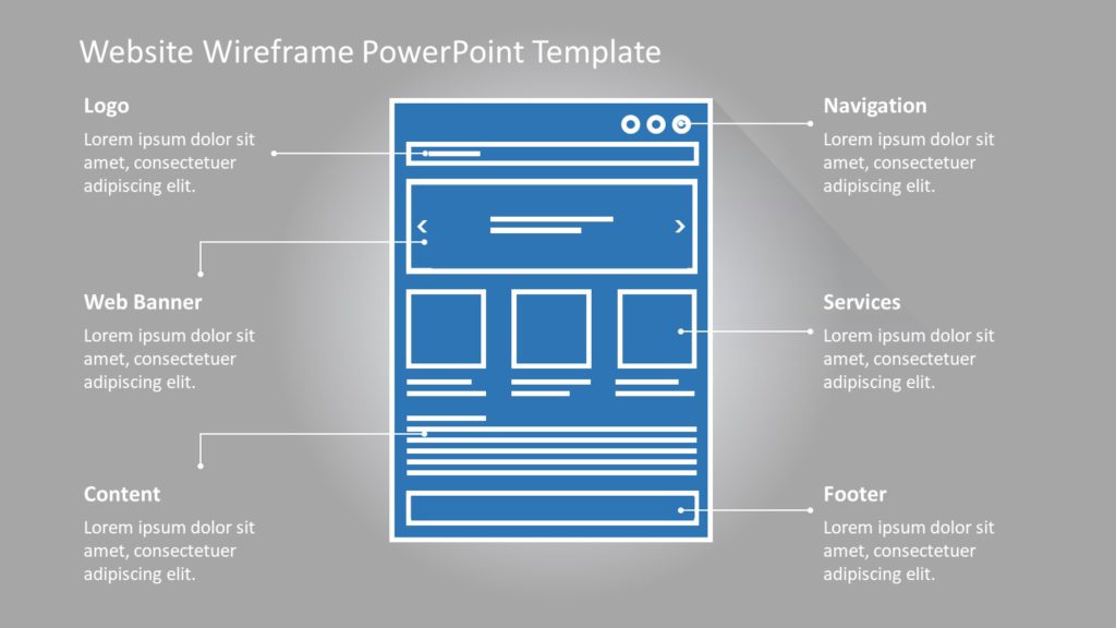 Editable Wireframe Templates For PowerPoint | SlideUpLift