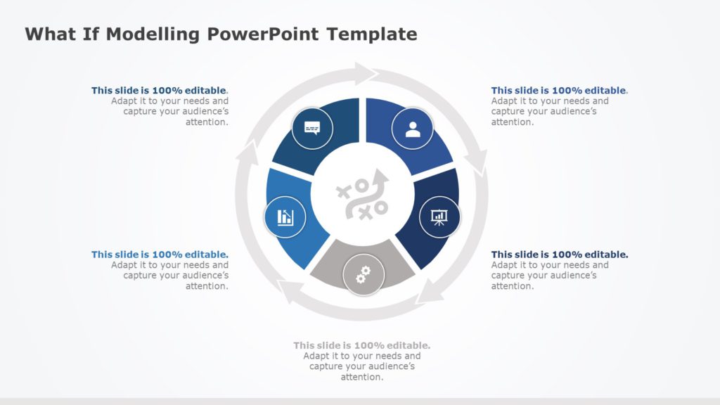 102+ Free Editable What If Modelling Templates for PowerPoint | SlideUpLift