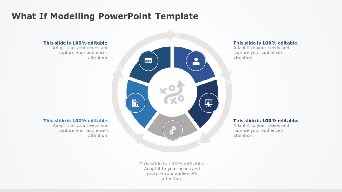 102+ Free Editable What If Modelling Templates for PowerPoint | SlideUpLift