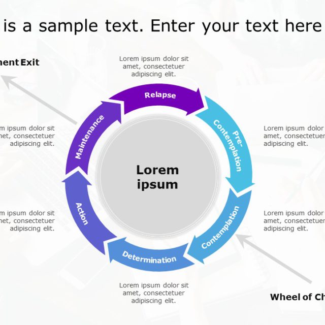 Wheel of Change Steps PowerPoint Template