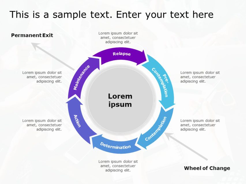 Organizational Change Readiness | Change Management Plan Templates ...