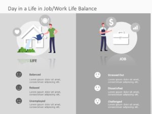 Work Life Balance 02 PowerPoint Template | SlideUpLift