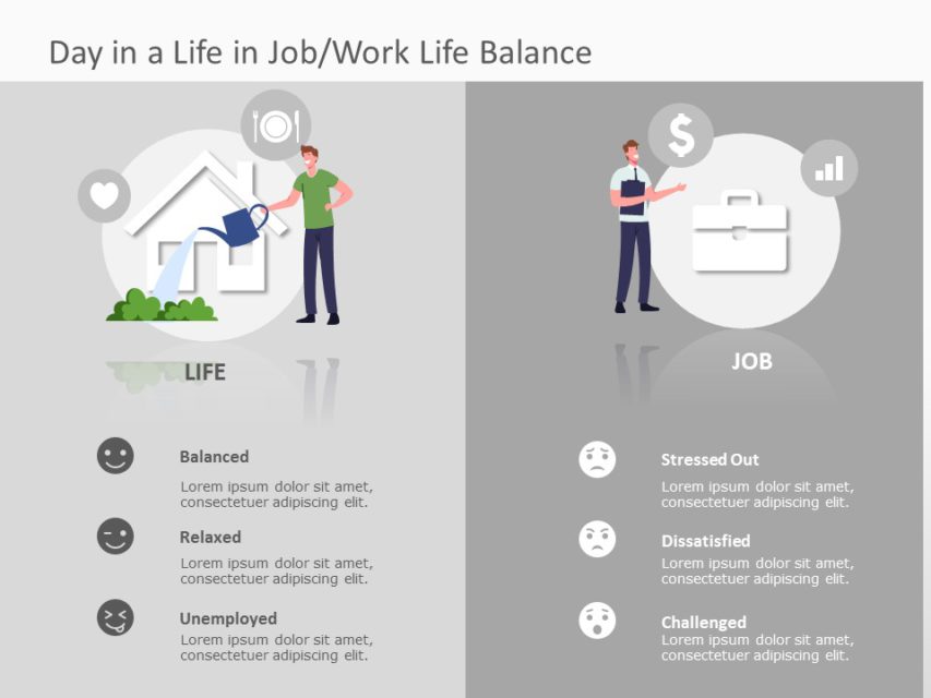 Work Life Balance 02 PowerPoint Template | SlideUpLift