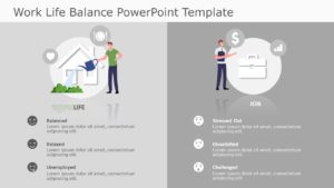 Editable Work Life Balance Templates For PowerPoint | SlideUpLift