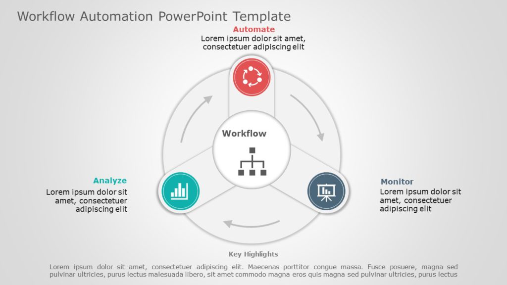 125+ Editable Loop Templates For PowerPoint | SlideUpLift - Page 2