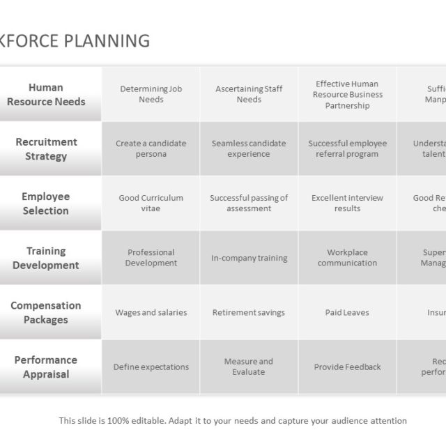 Free Workforce Planning 03 PowerPoint Template