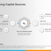 Working Capital Cycle PowerPoint Template