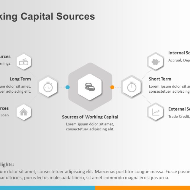 Revenue Sources PowerPoint Template