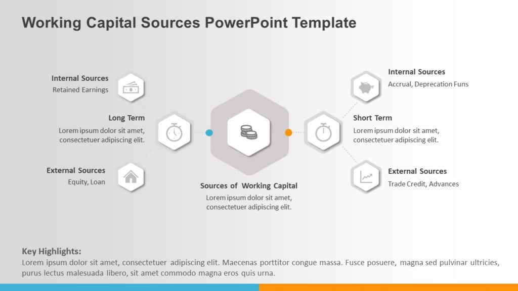 123+ Free Assets PowerPoint Templates & Slides | SlideUpLift