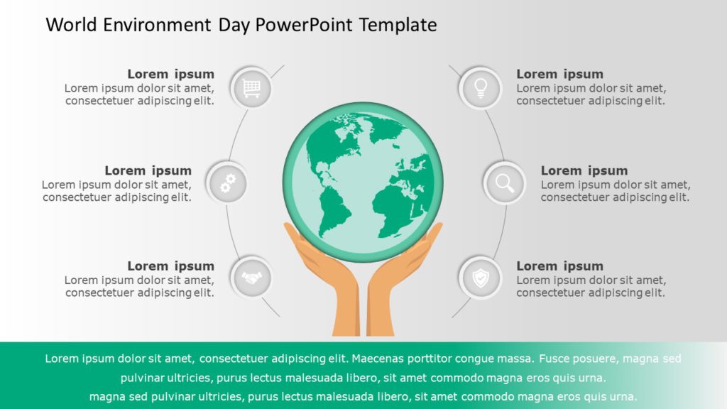 Editable World Environment Templates For PowerPoint | SlideUpLift