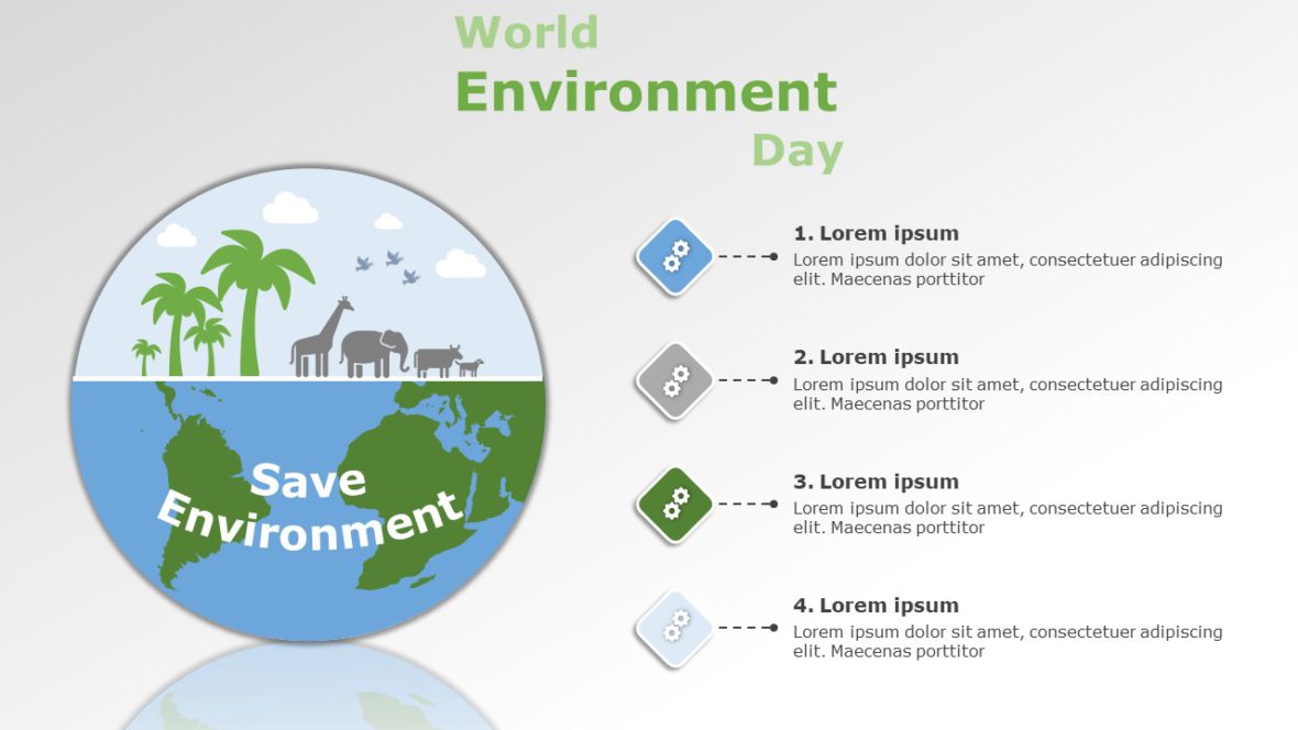 Editable World Environment Templates For PowerPoint | SlideUpLift