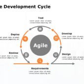 Agile Methodology 01 PowerPoint Template