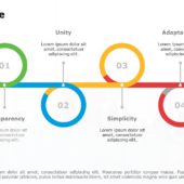 Agile Project Management Deck PowerPoint Template