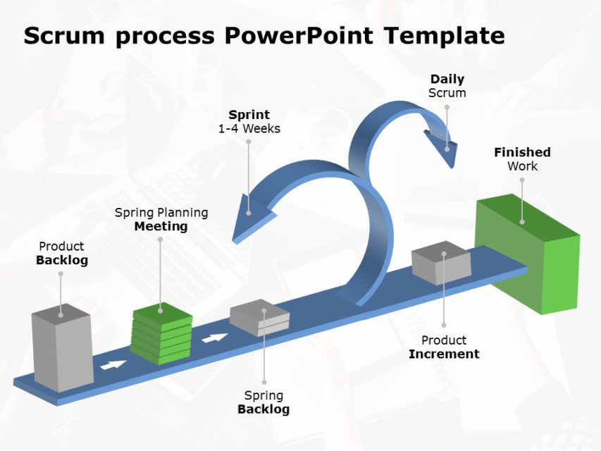 Free Agile Scrum Development PowerPoint Template | SlideUpLift