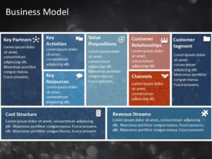 Business Model Spectrum PowerPoint Template | SlideUpLift
