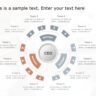 Animated Circular Highlights PowerPoint Template | SlideUpLift