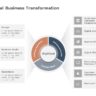 Animated Business Process 9 PowerPoint Template | SlideUpLift
