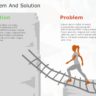 Brick Problem and Solution PowerPoint Template | SlideUpLift