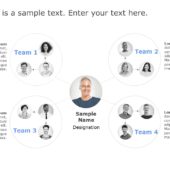 Animated Project Organization Structure PowerPoint Template