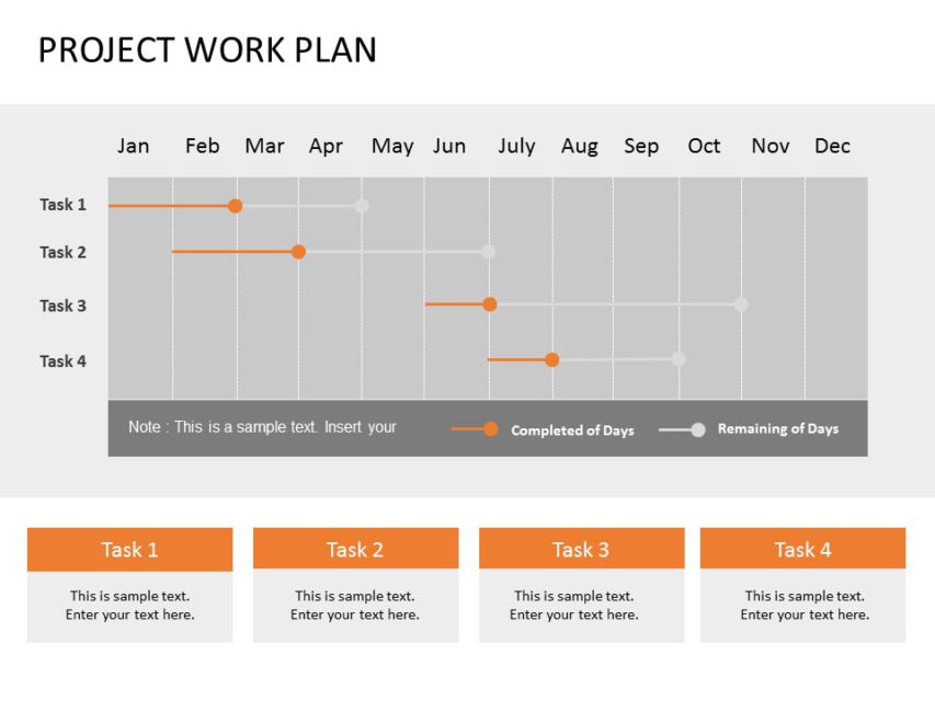 Animated Project Work Plan Gantt Chart PowerPoint Template | SlideUpLift