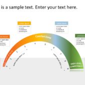 Strategic Initiatives Update PowerPoint Template