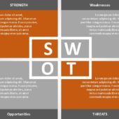Animated SWOT Analysis Detailed PowerPoint Template | SlideUpLift