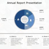 Modern Annual Report Presentation PowerPoint Template