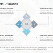 Asset Utilization 04 PowerPoint Template