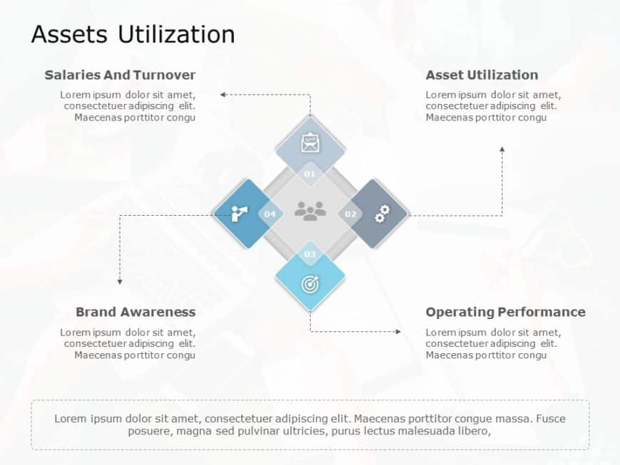 123+ Free Assets PowerPoint Templates & Slides | SlideUpLift