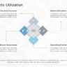 Asset Utilization 04 PowerPoint Template
